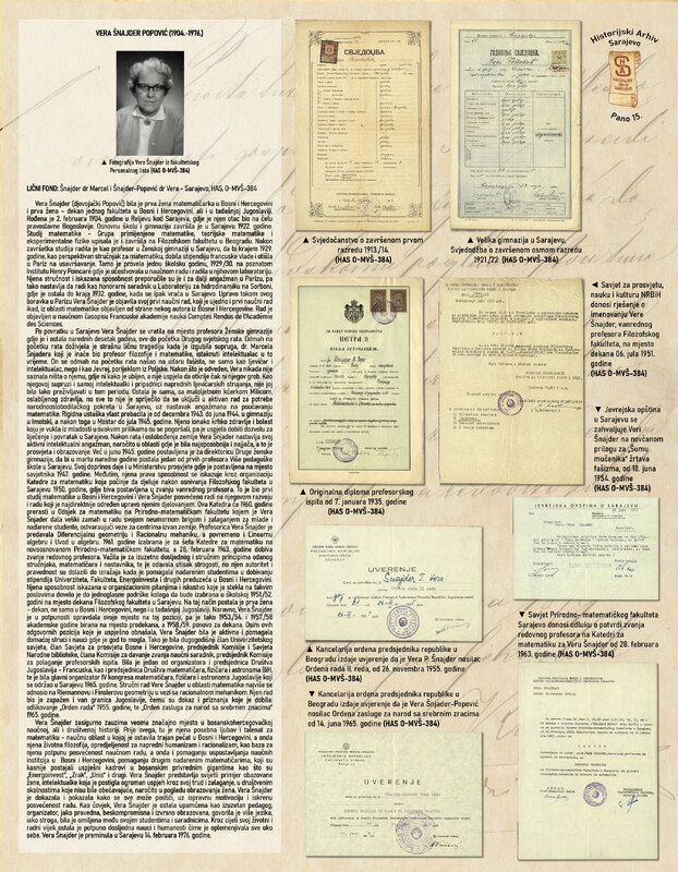 Petnaesti pano izložbe "Femme Archival - Ženski glas iz Arhiva ...