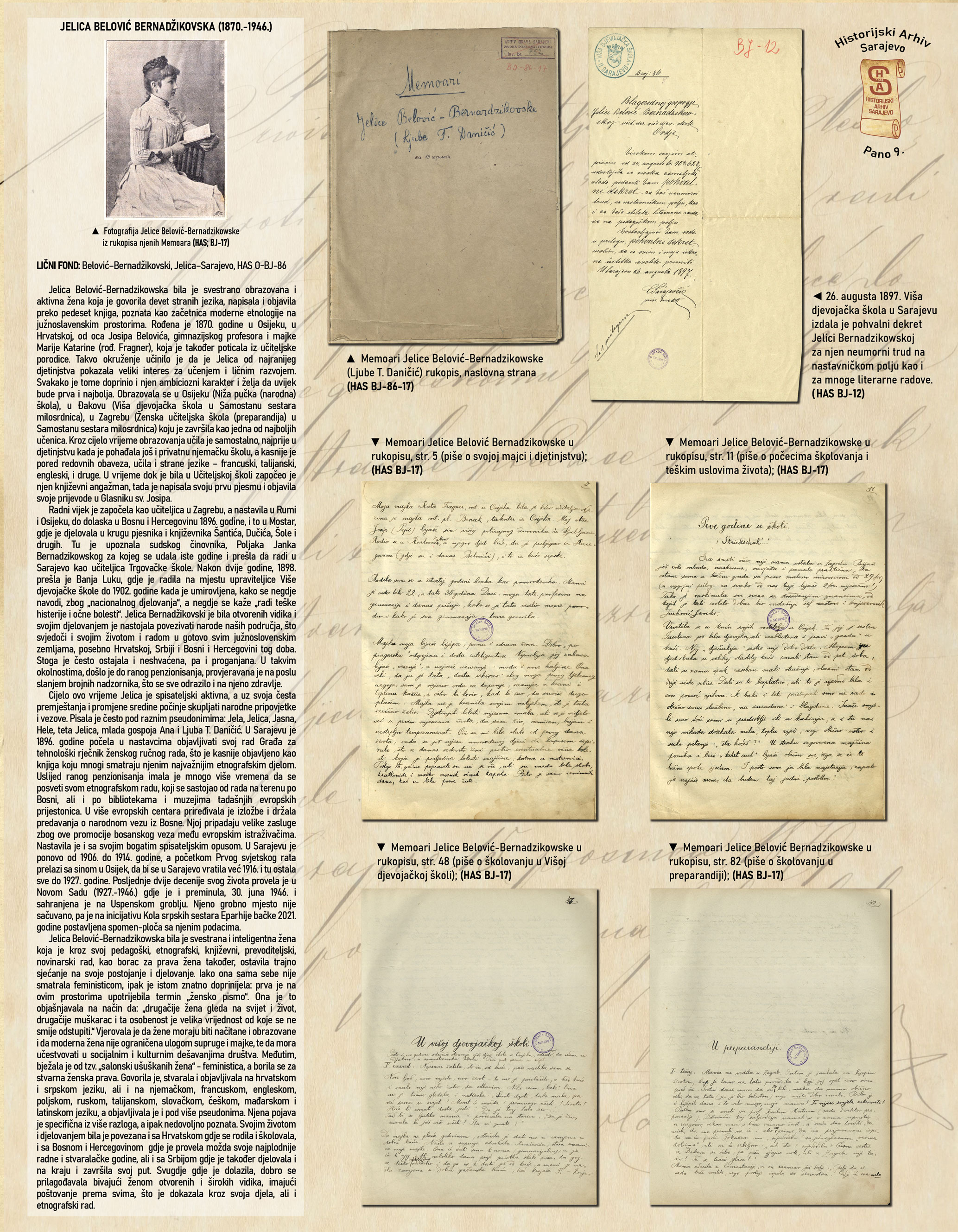 Deveti pano izložbe "Femme Archival - Ženski glas iz Arhiva" · DARIAH-BiH